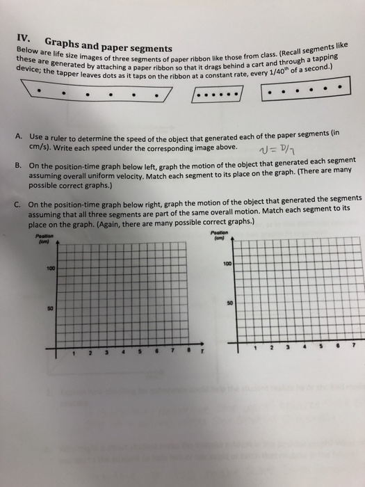 Graphs and paper segments Below are life size images | Chegg.com