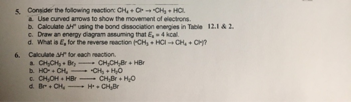 Solved 5. Consider the following reaction: CH4 + Cl - CH3 + | Chegg.com