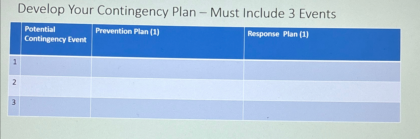 Solved Develop Your Contingency Plan - ﻿Must Include 3 | Chegg.com
