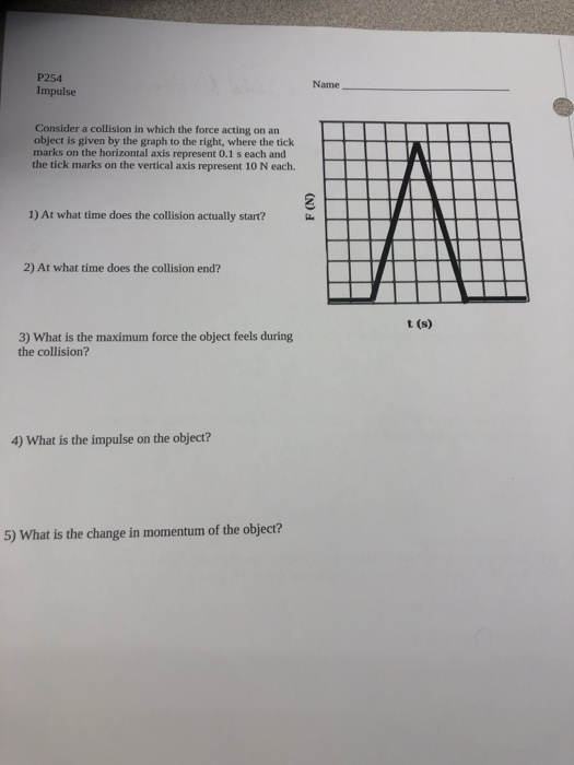 Solved P254 Impulse Name Consider A Collision In Which The