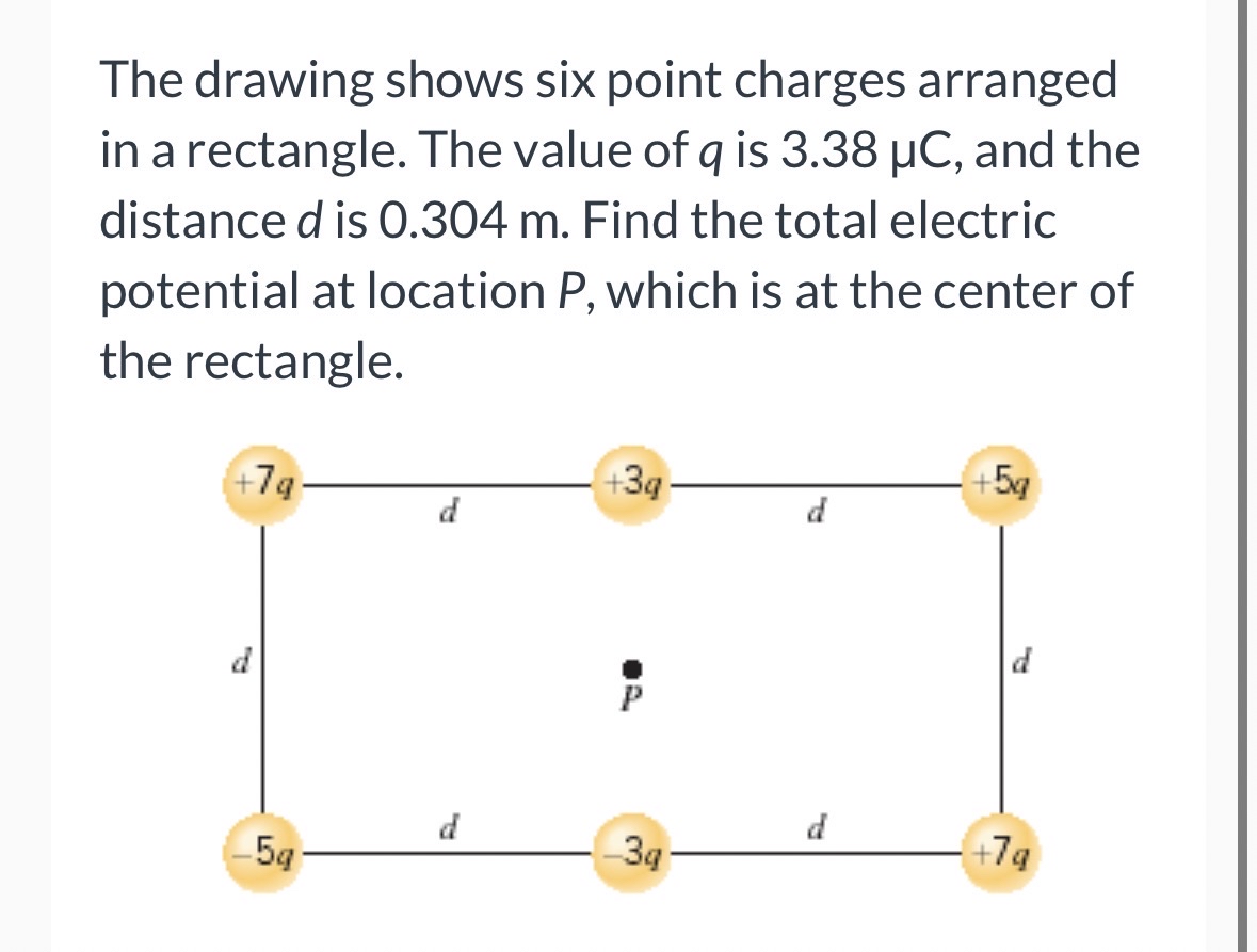 Solved The drawing shows six point charges arranged in a | Chegg.com