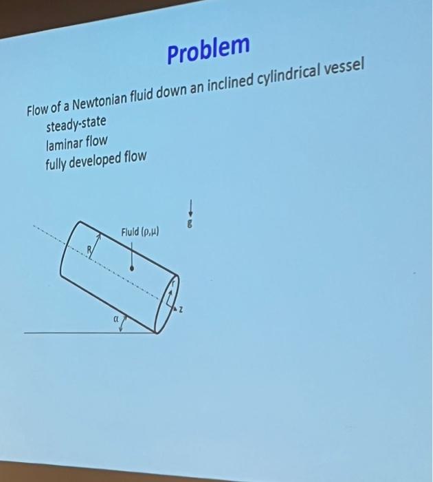 Flow of a Newtonian fluid down an inclined | Chegg.com