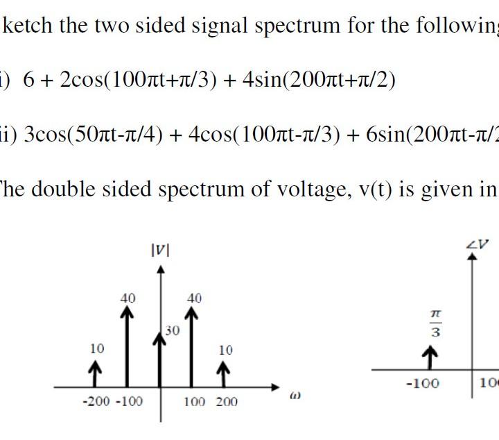 ketch the two sided signal spectrum for the followin | Chegg.com