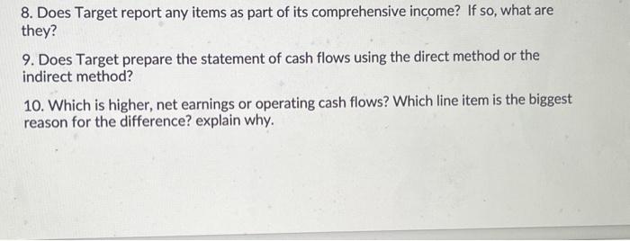 1. By what name does Target label its balance sheet? | Chegg.com
