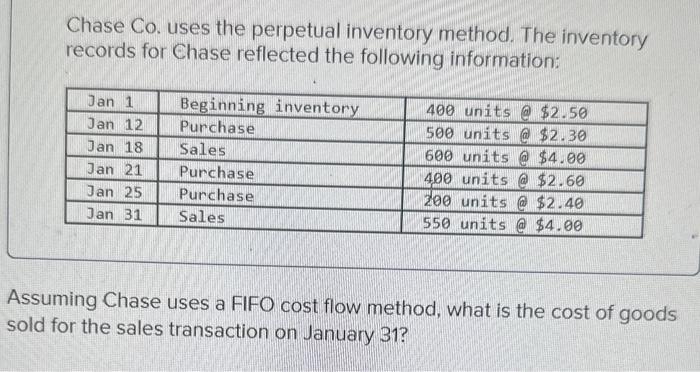 Solved Chase Co. uses the perpetual inventory method. The | Chegg.com Solved Chase Co. uses the perpetual inventory method. The | Chegg.com