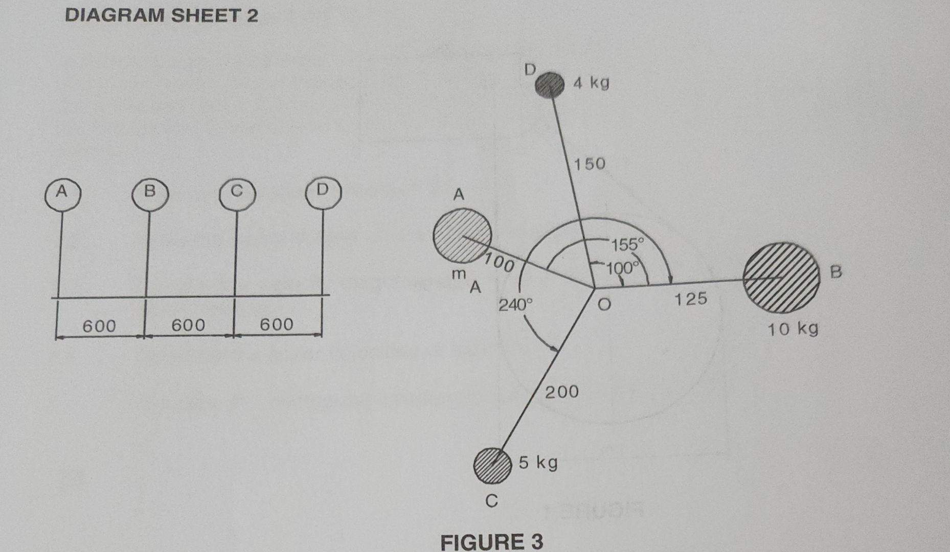 Solved QUESTION 6: DYNAMIC BALANCINGWithout overturning in | Chegg.com