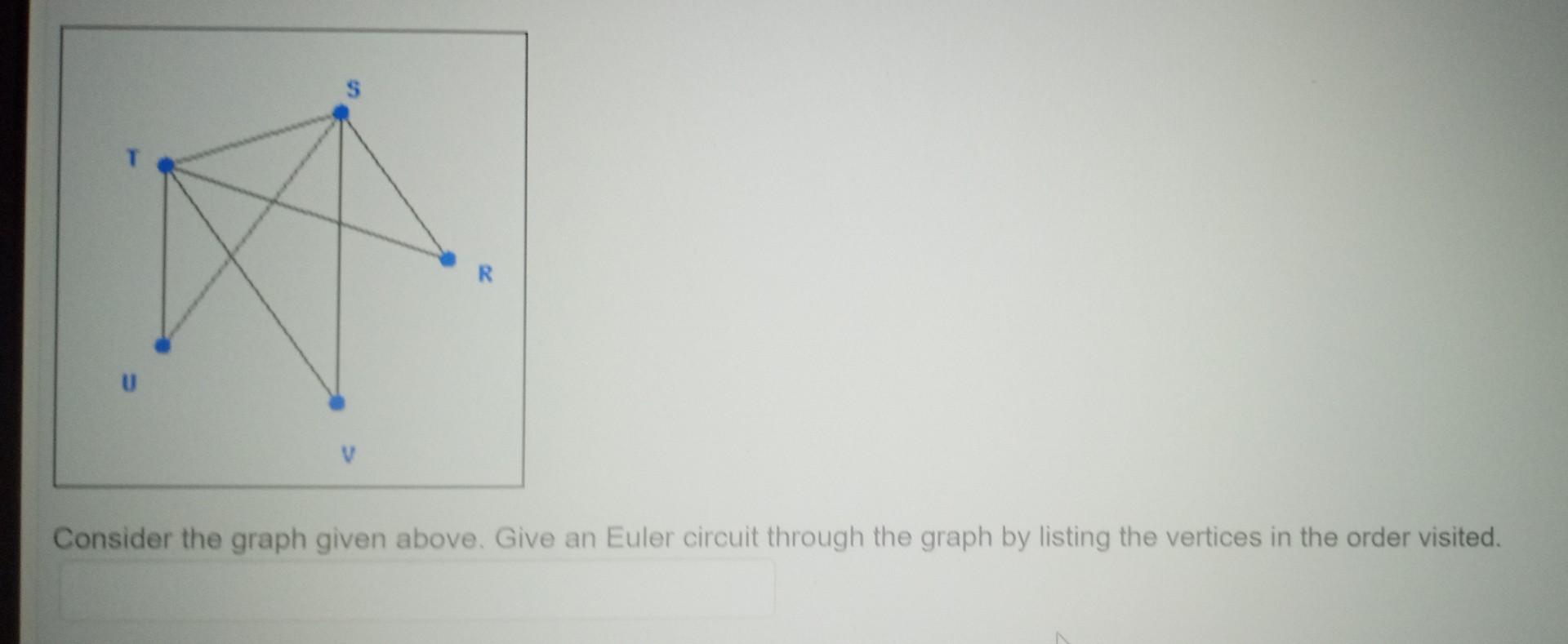 Solved Consider the graph given above. Give an Euler circuit | Chegg.com