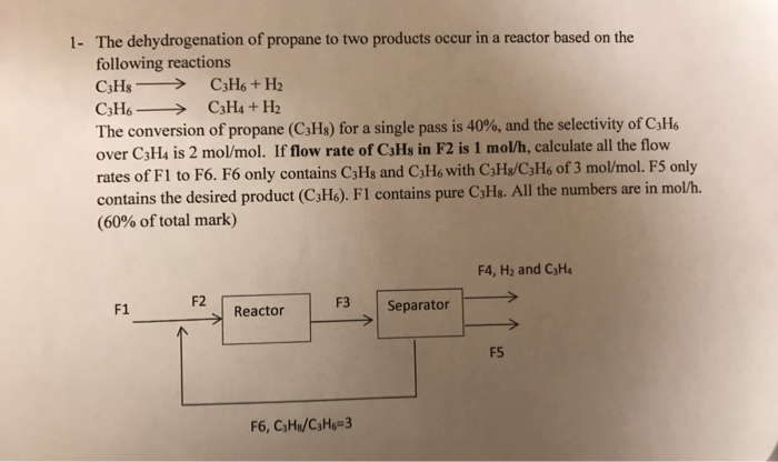 Solved 1- The dehydrogenation of propane to two products | Chegg.com