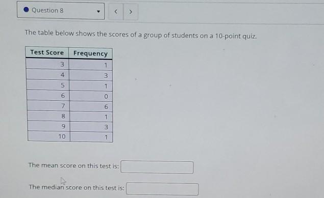 Solved Question 6 > Here is a FDT for a small data set: data | Chegg.com