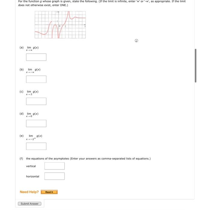 Solved For The Function G Whose Graph Is Given State The