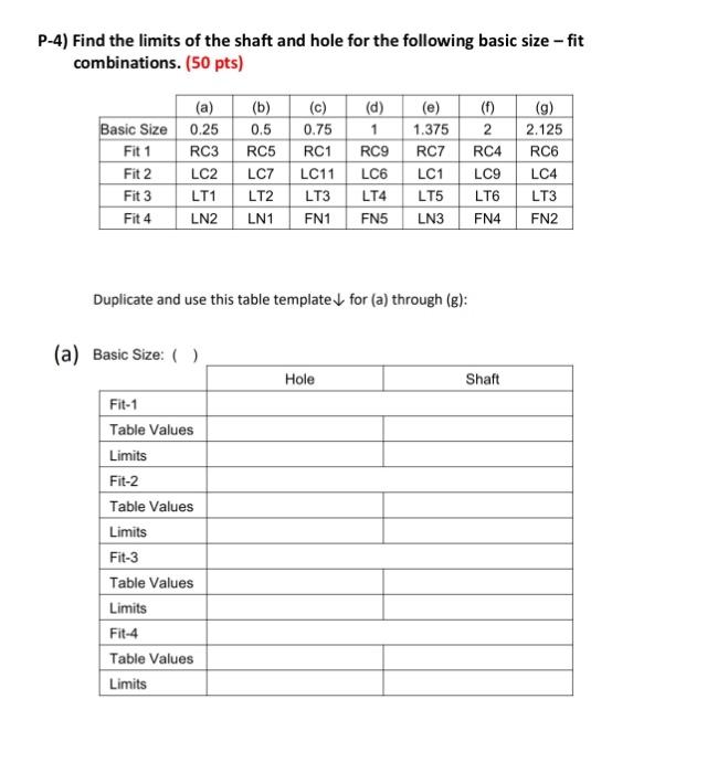 Solved Please duplicate the table a through g, you dont need | Chegg.com