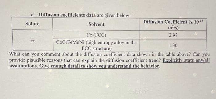 Solved c. Diffusion coefficients data are given below: What | Chegg.com