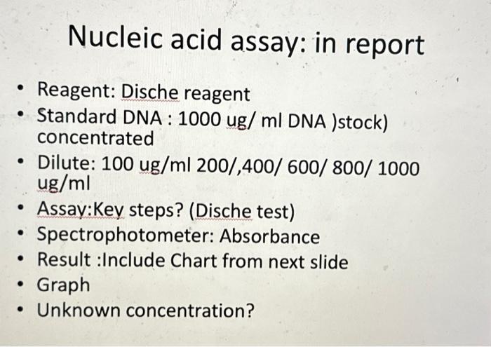 Solved Unknown sample: DNA The positive test is indicated by | Chegg.com
