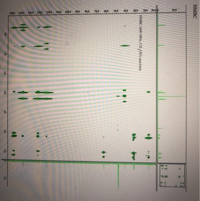 Solved Problem 3 (CroH12CINO) Based on the IR, Mass, and | Chegg.com