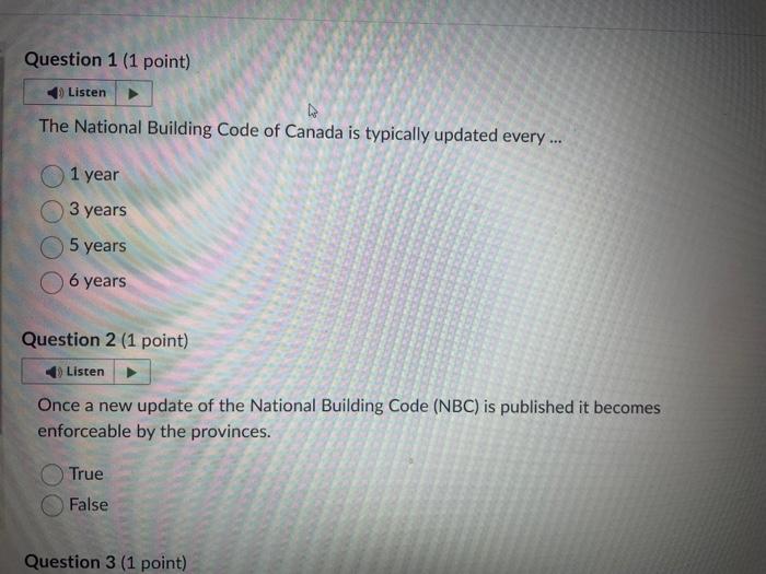Solved The National Building Code of Canada is typically | Chegg.com