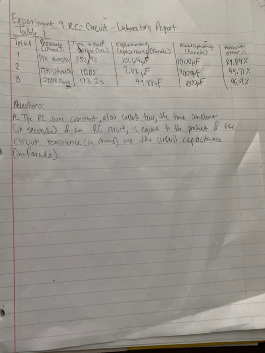 Solved Experiment 9 RC- Circuit - Laboratory Report Table 1 | Chegg.com