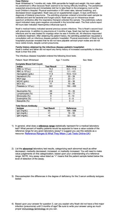 Case History: Noah Whitehead is 7 m 7 months old, | Chegg.com