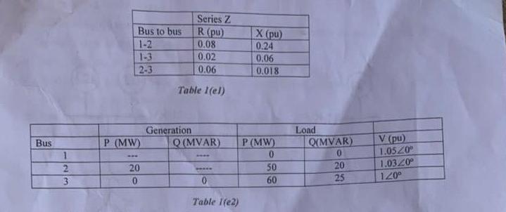 Solved Table e. A three bus power system is shown in figure | Chegg.com
