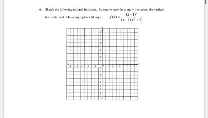 Solved 6. Sketch the following rational functions. Be sure | Chegg.com