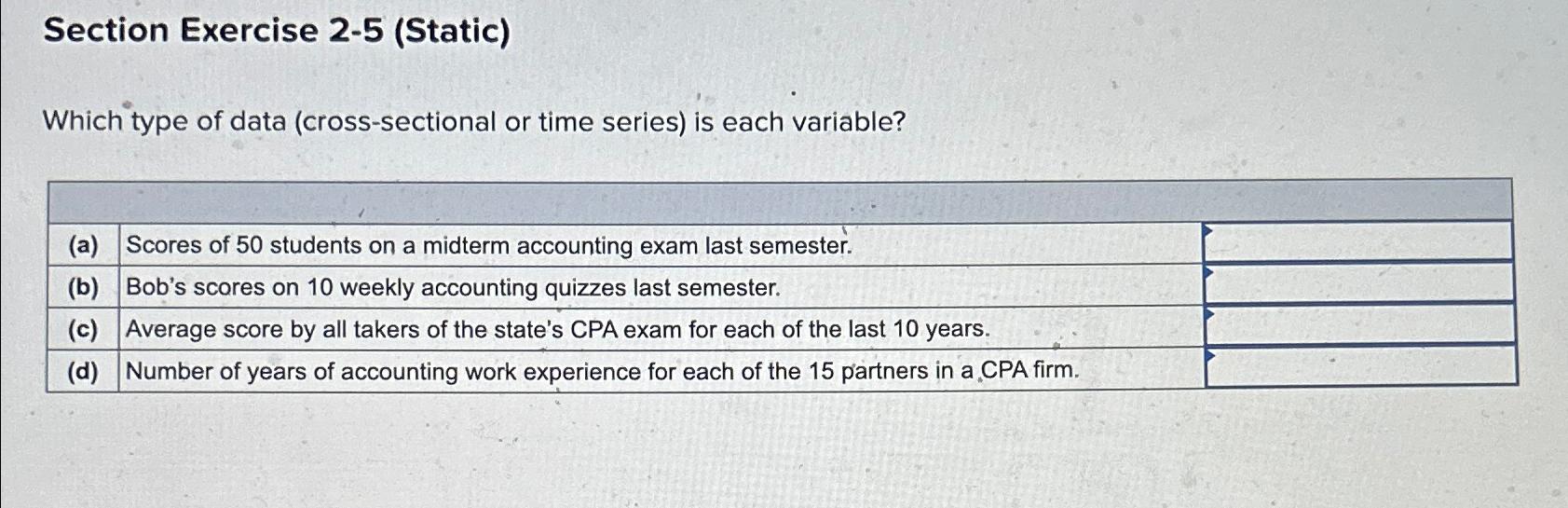 Solved Section Exercise 2-5 (Static)Which type of data | Chegg.com