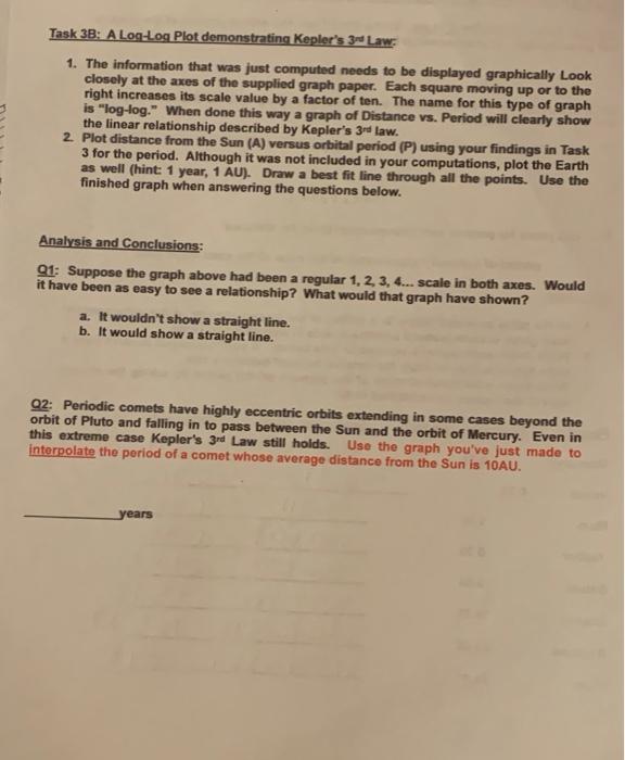 Solved Task 3B: A Log-log Plot demonstrating Kepler's 3 Law | Chegg.com