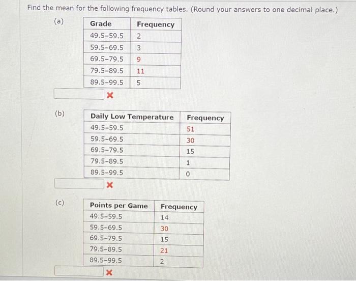 Solved Find the mean for the following frequency tables. | Chegg.com