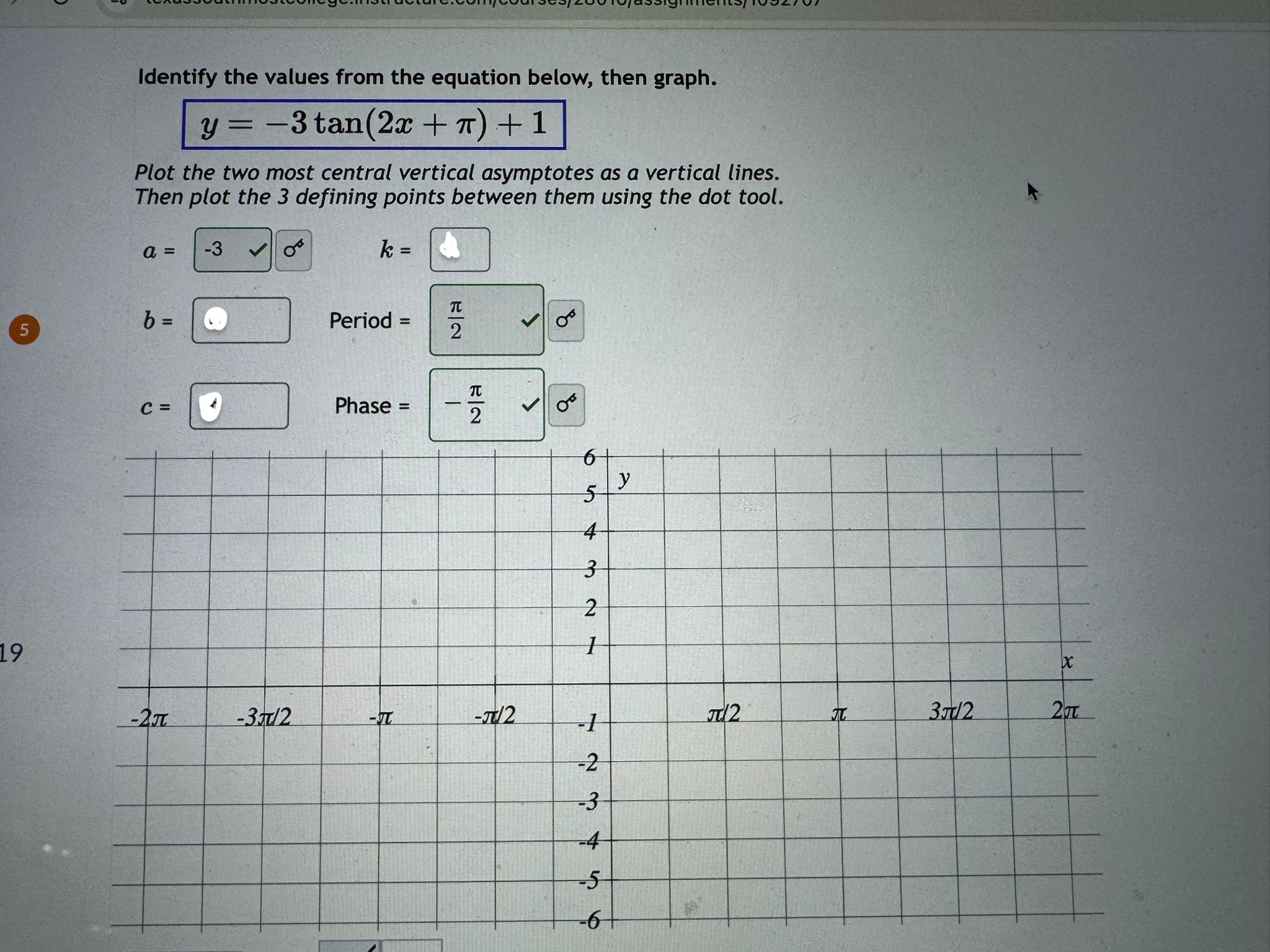 Solved Please look for the values b, ﻿c, ﻿and k as wella s | Chegg.com