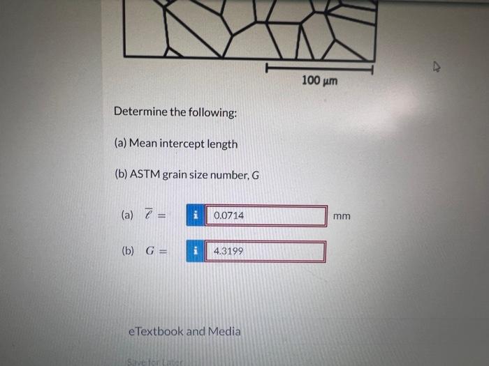 Solved The following is a schematic micrograph that | Chegg.com