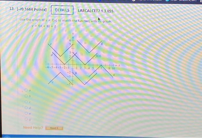 Solved Use the graph of y=f(x) to match the function with ts | Chegg.com