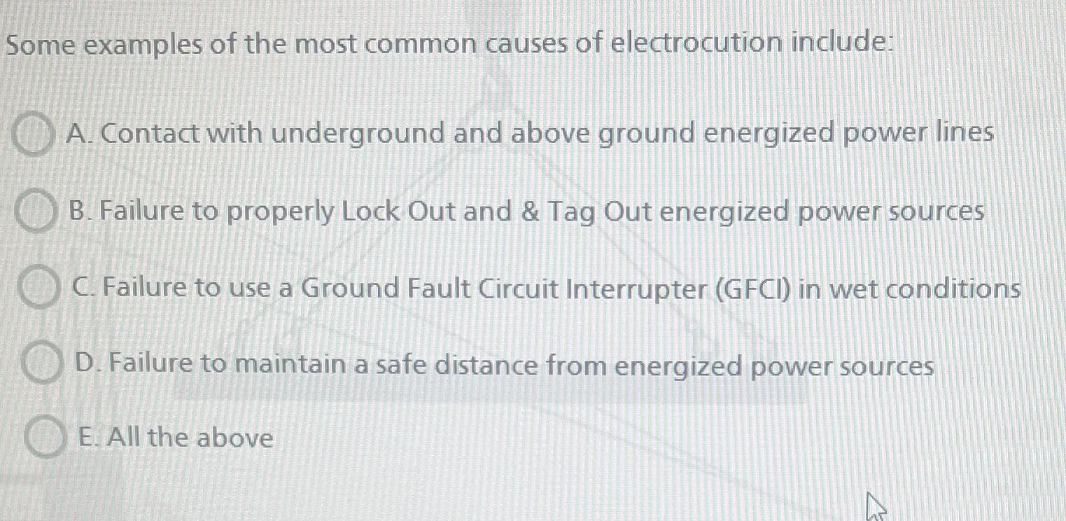 Solved Some examples of the most common causes of | Chegg.com