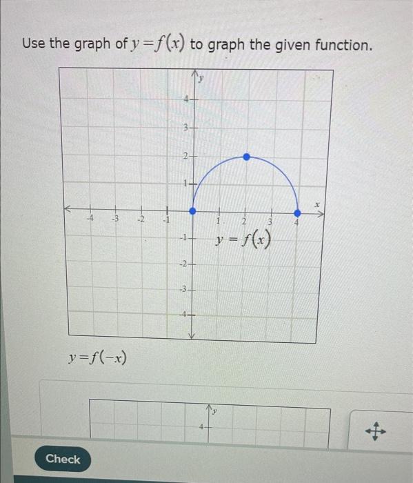Solved Use the graph of y=f(x) to graph the given function. | Chegg.com
