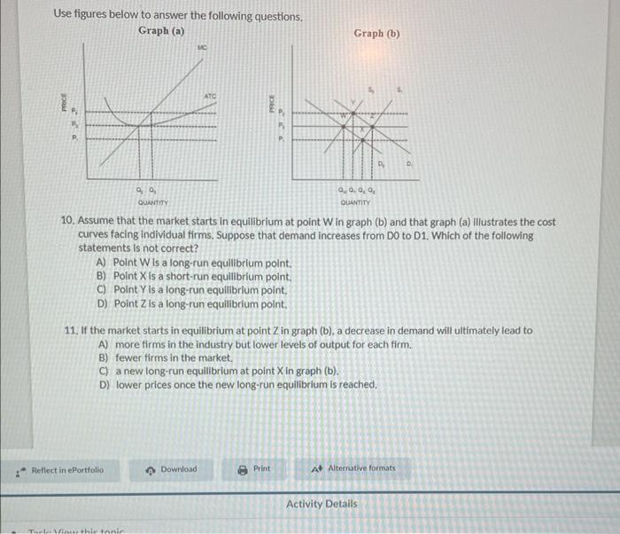 Solved Use figures below to answer the following questions. | Chegg.com