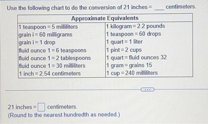 Solved Use the following chart to do the conversion of 21 | Chegg.com