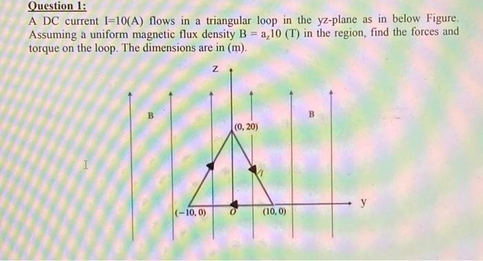 Solved A DC current I=10( A) flows in a triangular loop in | Chegg.com
