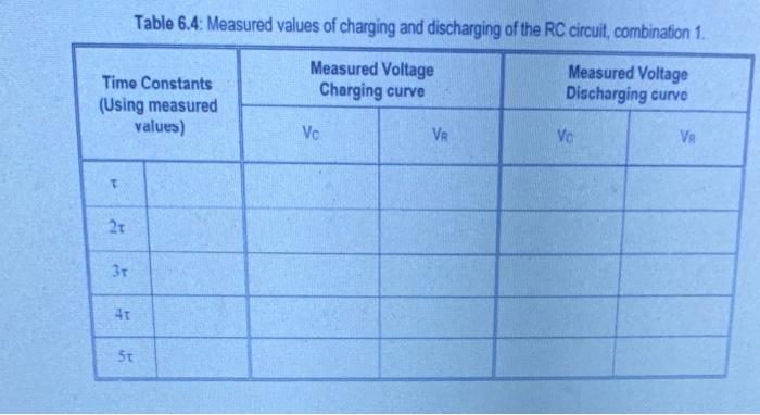 Figure 6.1: Wiring diagram of the RC circuit, | Chegg.com