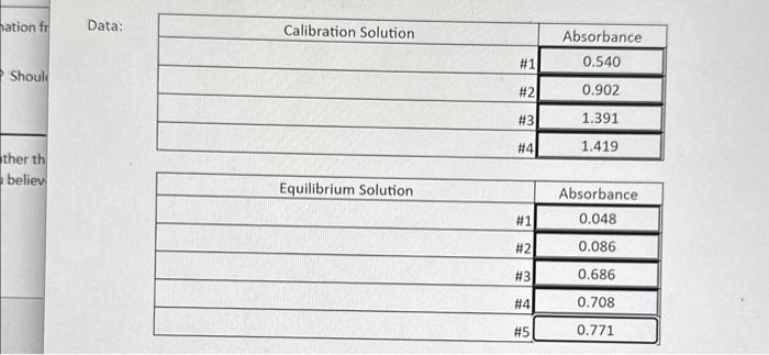 1. Concentration of Fe(SCN)2+ in calibration | Chegg.com