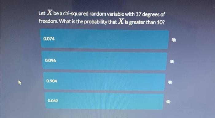 Solved Let X be a chi-squared random variable with 17 | Chegg.com