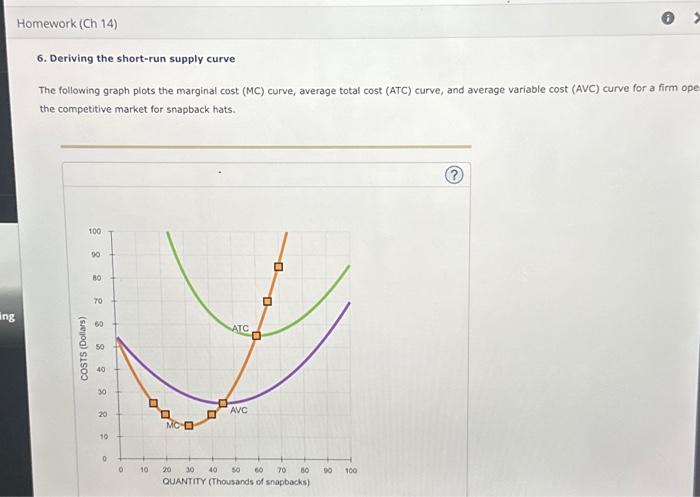 Solved 6. Deriving the short-run supply curve The following | Chegg.com