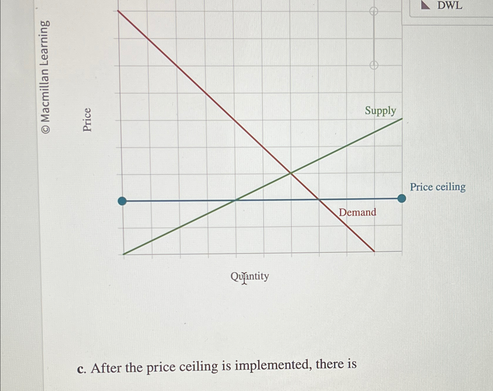 Solved c. ﻿After the price ceiling is implemented, there is | Chegg.com