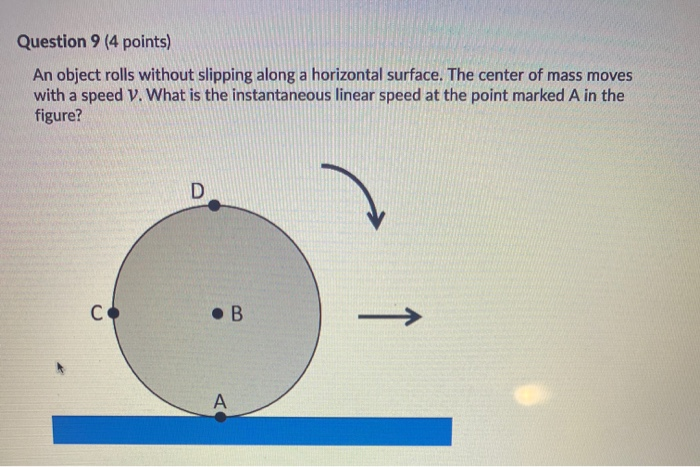 Solved Question 9 (4 points) An object rolls without | Chegg.com
