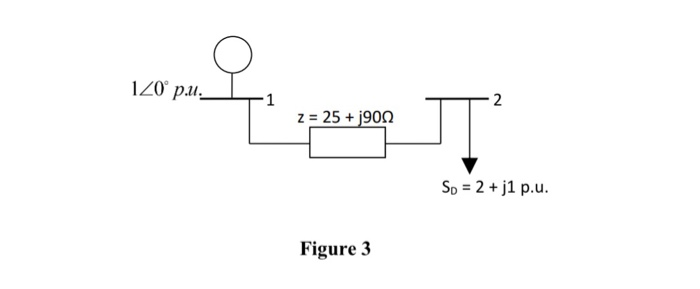 Solved 4 Perform One Iteration Of The Newton Raphson Power