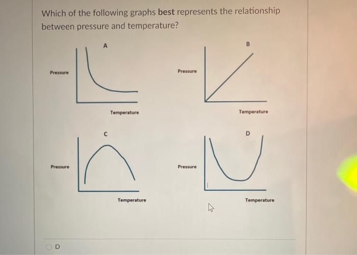Solved Consider the mixture of gases shown in the figure | Chegg.com