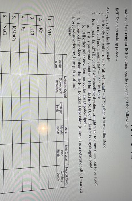 Solved Indicate the strongest IMF holding together crystals | Chegg.com