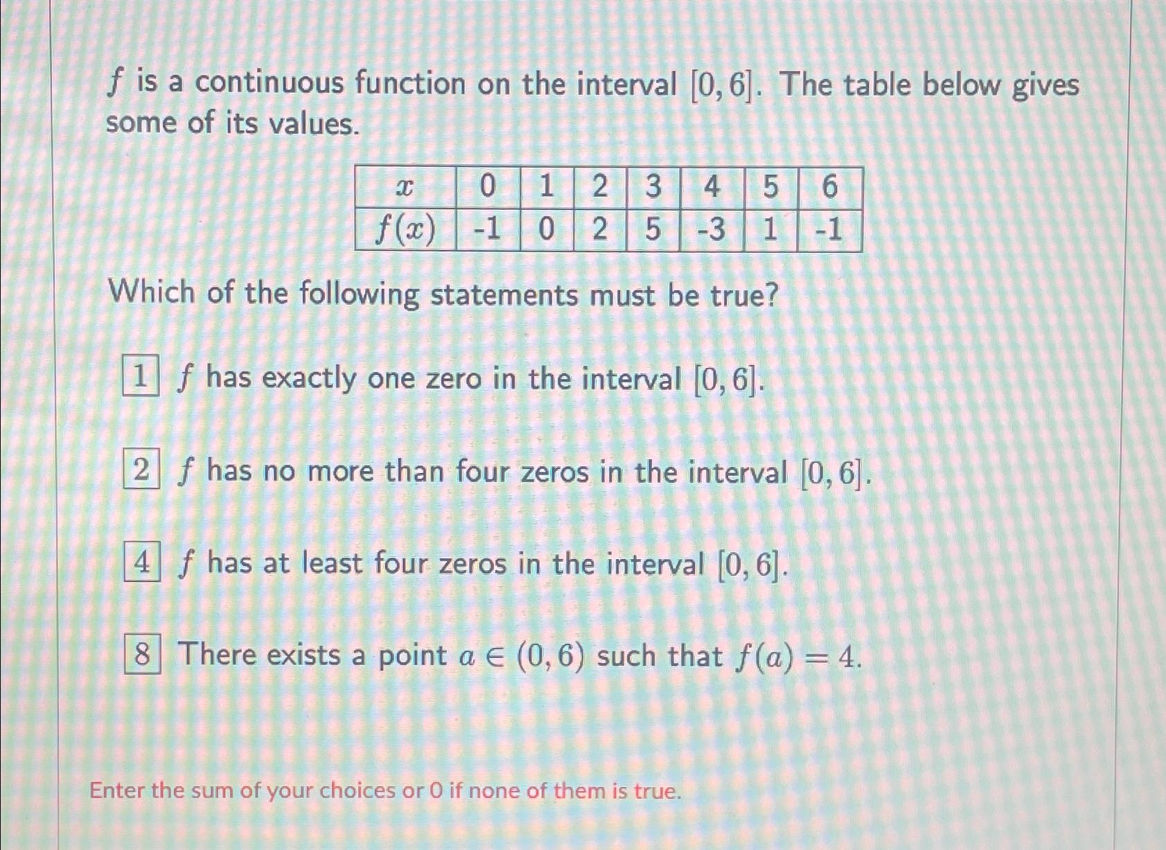 Solved f ﻿is a continuous function on the interval 0,6. ﻿The | Chegg.com
