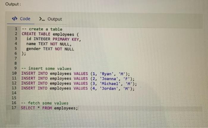 Solved Output: Code >_ Output 1 create a table 2 CREATE | Chegg.com
