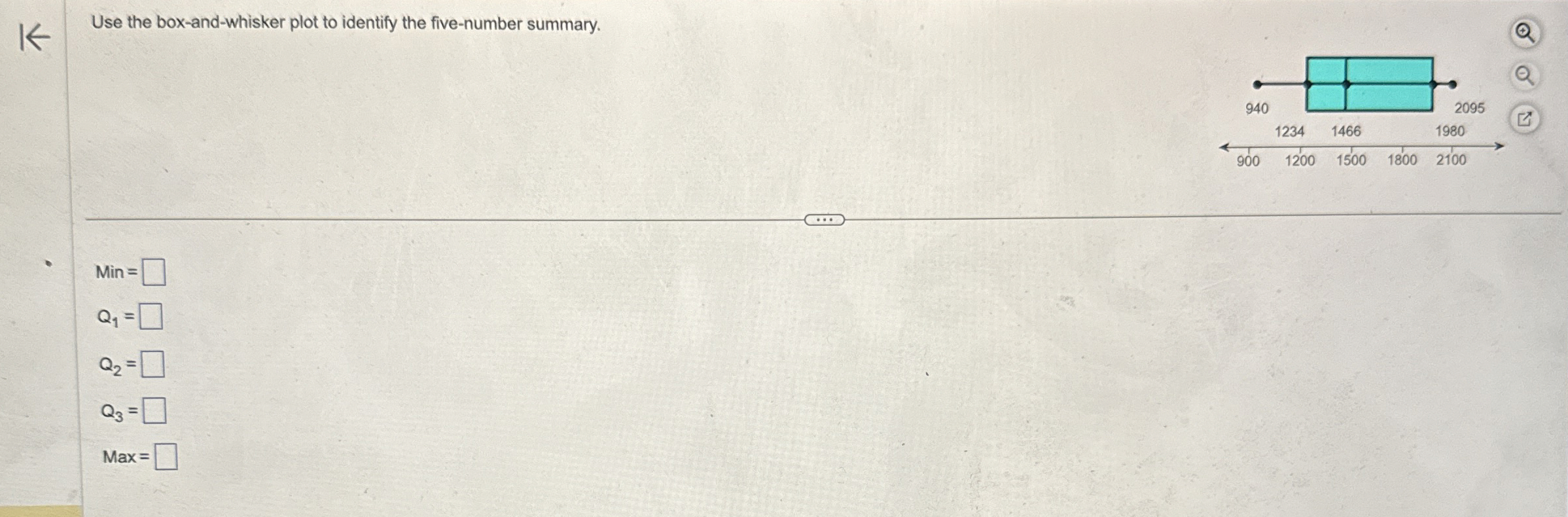 Solved Use the box-and-whisker plot to identify the | Chegg.com