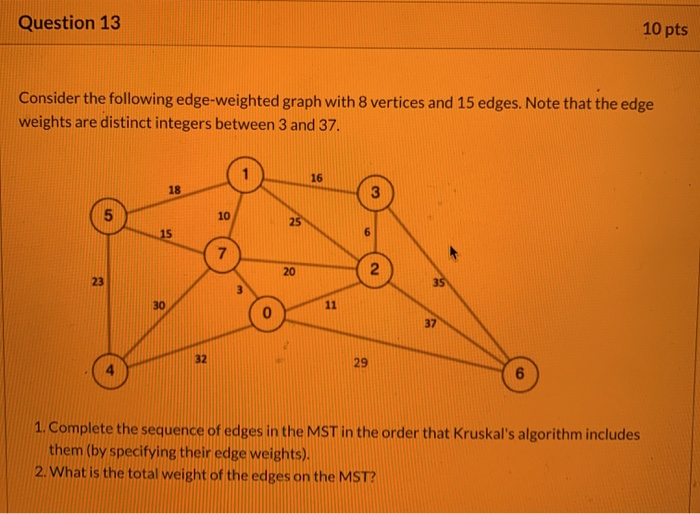 Solved Question 13 10 pts Consider the following | Chegg.com