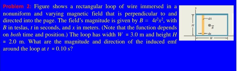 Solved Problem 2: Figure shows a rectangular loop of wire | Chegg.com