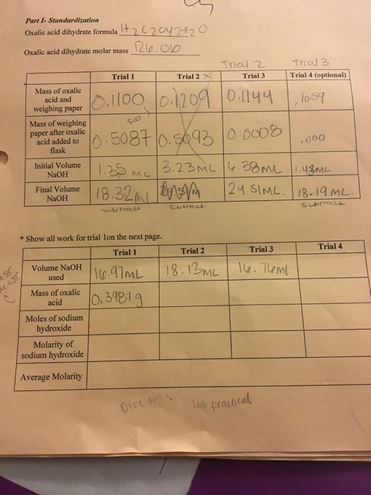 Solved Part - Standardization Oxalic acid dihydrate formula | Chegg.com