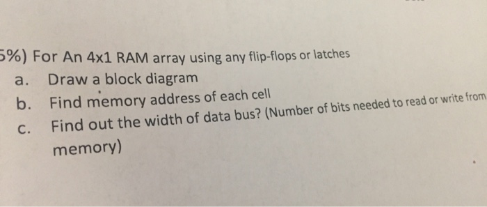 5%) For An 4x1 RAM array using any flip-flops or | Chegg.com